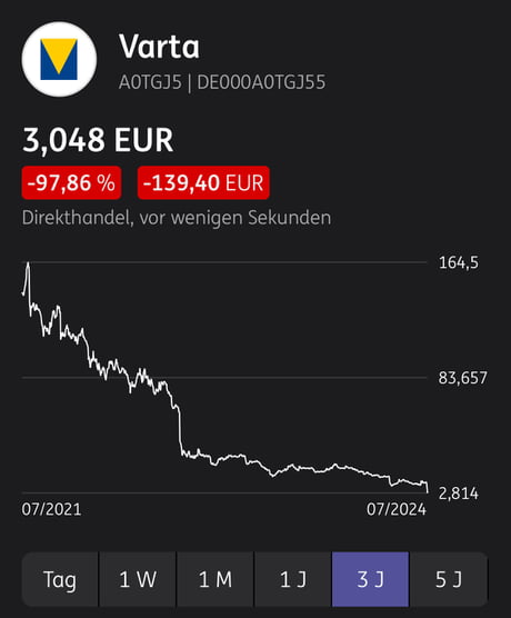 Best Funny bitcoin Memes - 9GAG