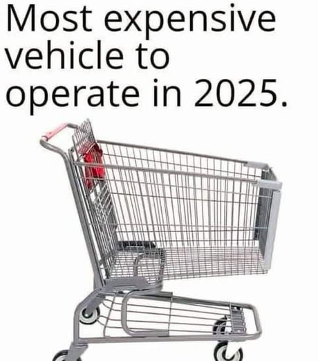 Expensive Car Memes