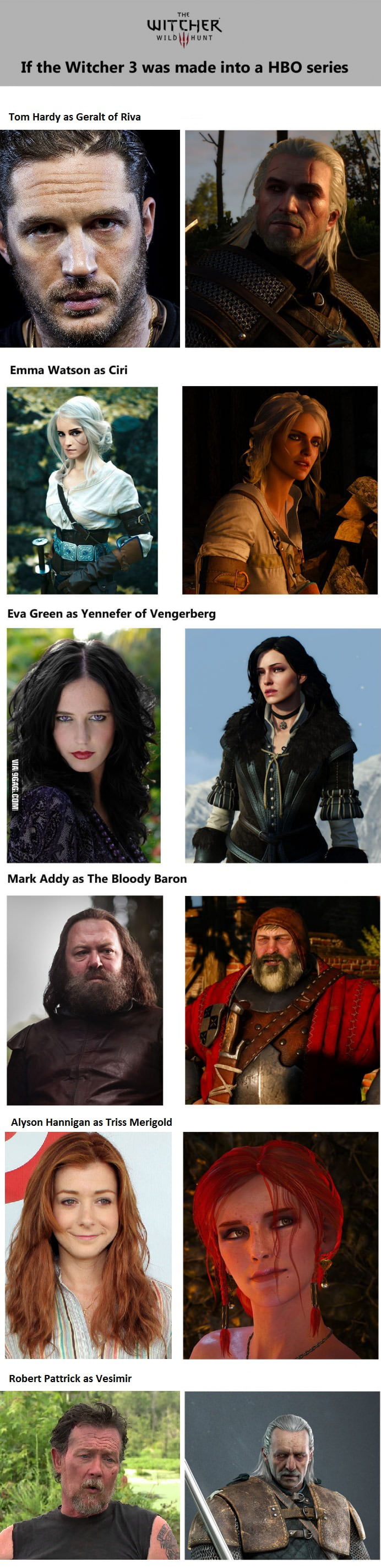 If Witcher 3 was a HBO series - Alternative Cast - 9GAG