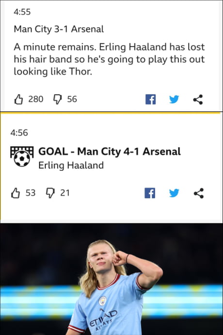 Best Funny haaland Memes - 9GAG