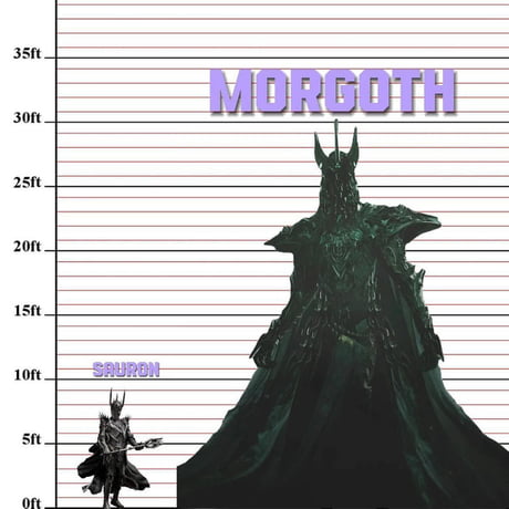 Best Funny the silmarillion Memes - 9GAG