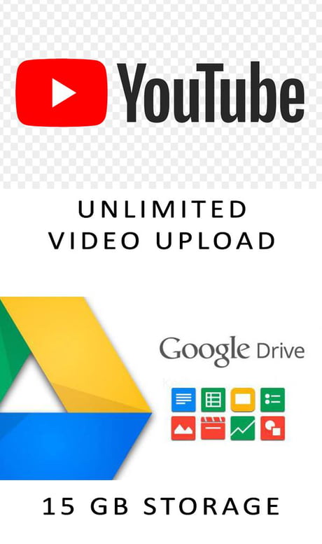 Best Funny google drive Memes - 9GAG