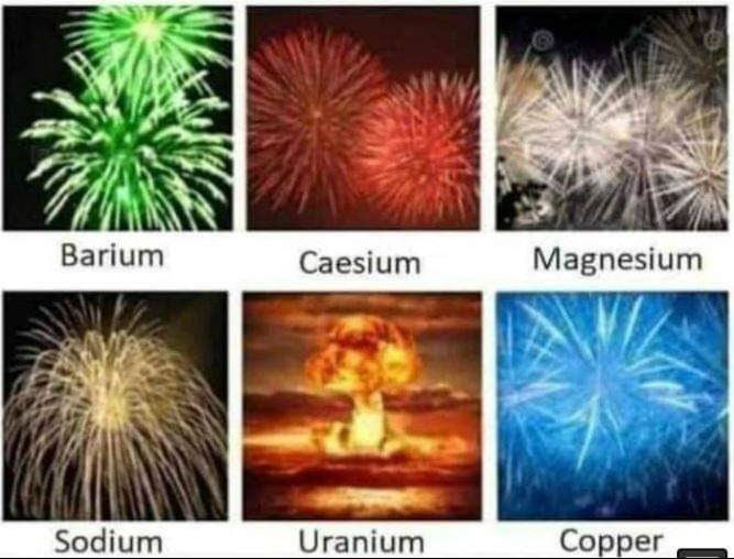 How different elements produce different colored fireworks - 9GAG