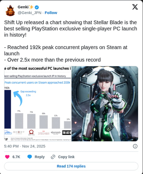 Best Funny stellarblade Memes - 9GAG