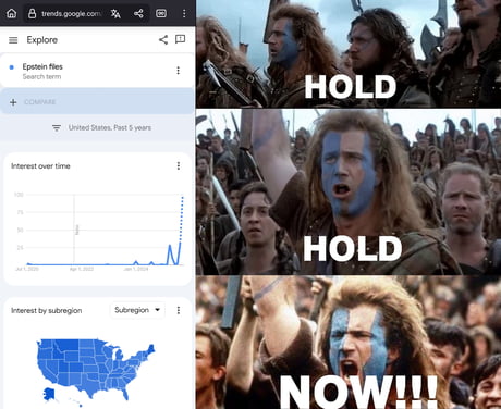 Best Funny braveheart Memes - 9GAG