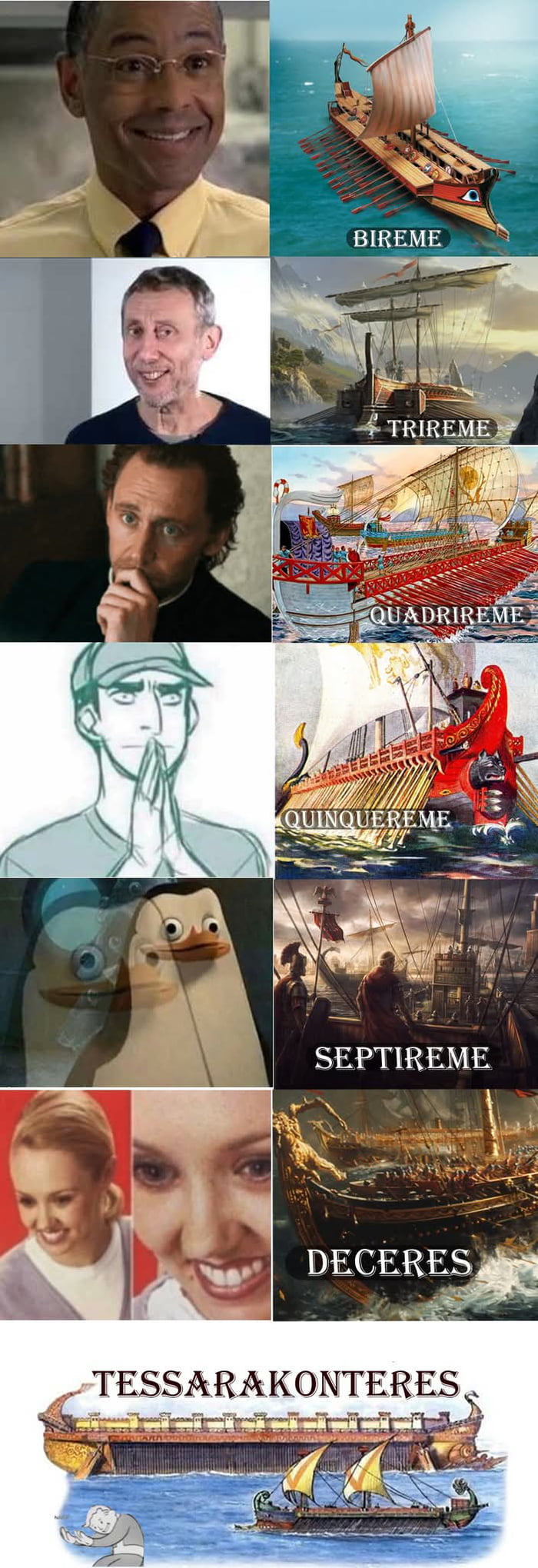 I keep adding memes about the Roman Empire until I get bored or die ...