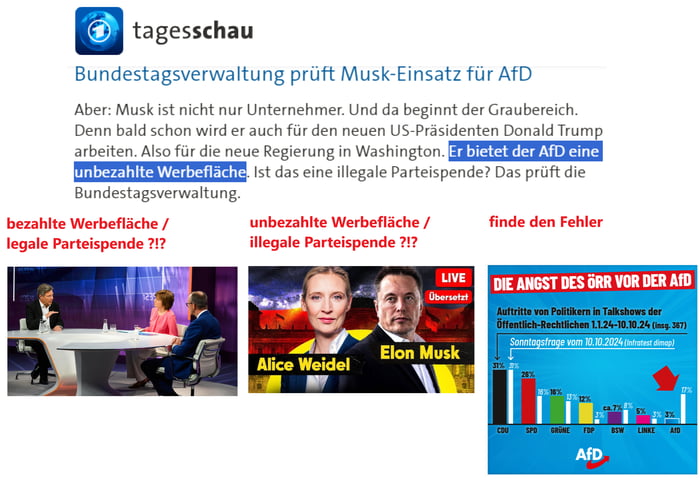 Habe gar nicht so viel K0tztüt€n, um dieser orchestrierten Empörung zu ...