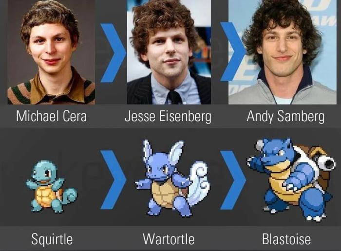 The ultimate evolution line - 9GAG