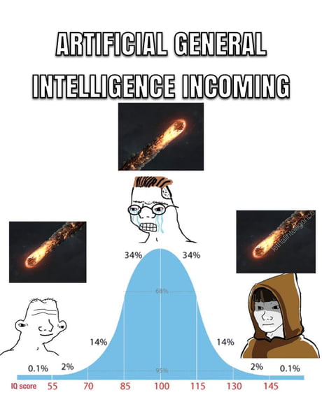 Best Funny agi Memes - 9GAG