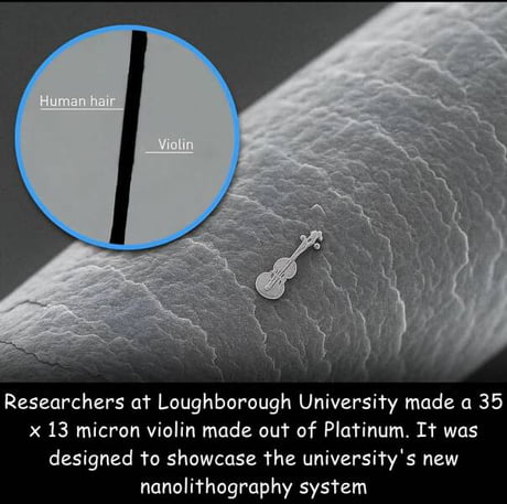 Best Funny nanotechnology Memes - 9GAG
