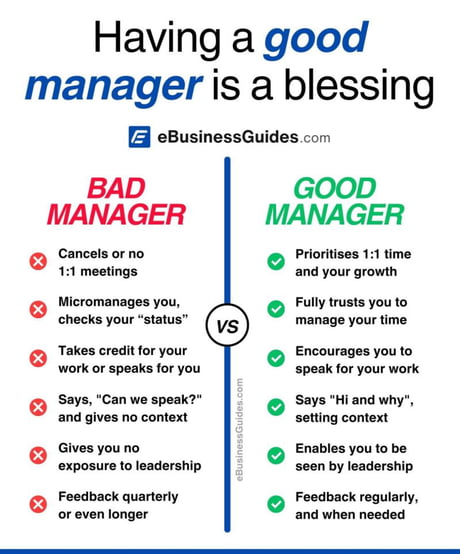 Manager Leader Memes