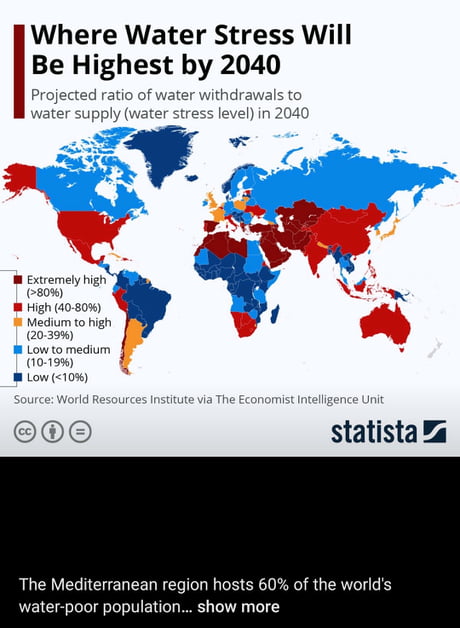 Best Funny migration Memes - 9GAG