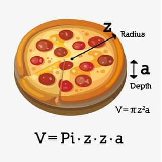 If we let Z be the radius of a Pizza and A be the thickness of the ...