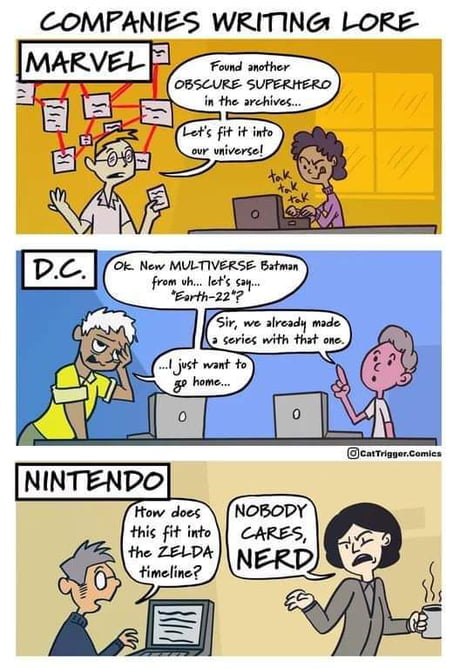 Zelda Timeline Memes Who Needs A Timeline Legend Of Zelda Link