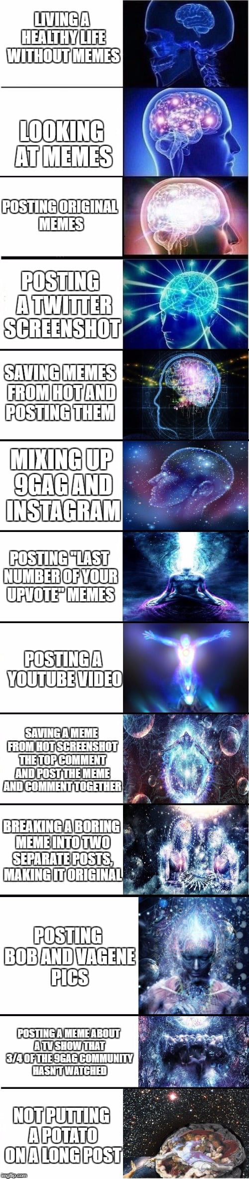 A guide on how to post memes - 9GAG