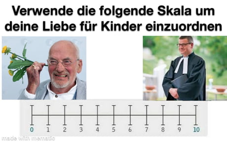 Peter Lustig Memes Neue Bilder Und Memes Papagei Lustig, Kostenlos