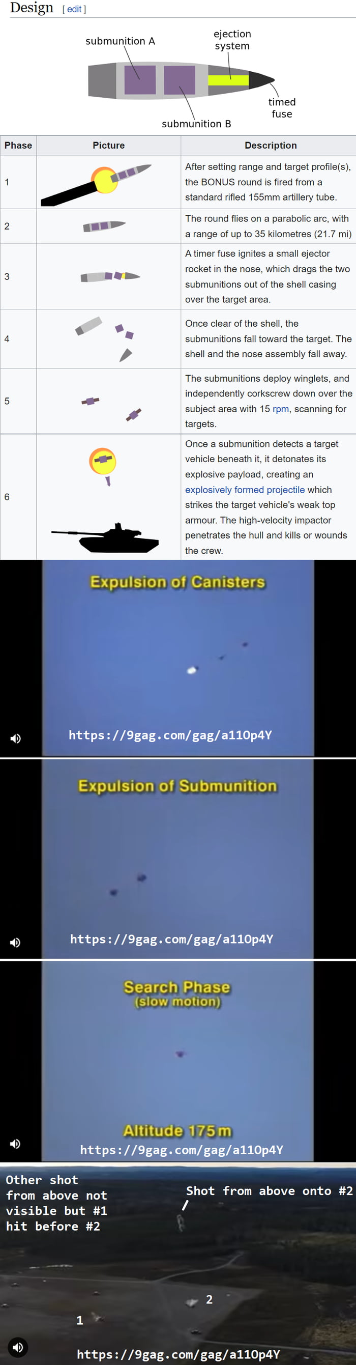 French (and Swedish) 155 BONUS Shell , Baguettes and Meatballs ...