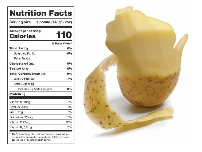 You have been scrolling for too long, here's a potato and its ...