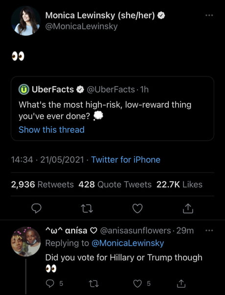 Monica Lewinsky On Twitter
