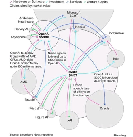 Best Funny monopoly Memes - 9GAG