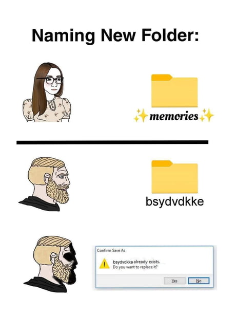 Best Funny foldernaming Memes - 9GAG