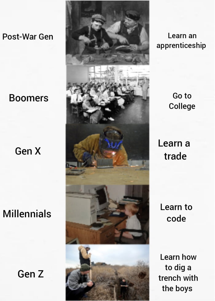 Useful career paths for each generation - 9GAG