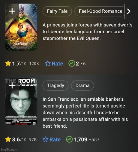 Best Funny the room Memes - 9GAG
