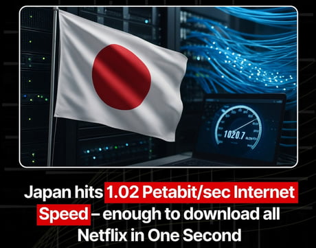 Best Funny speed Memes - 9GAG