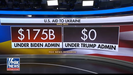 Best Funny agent krasnov Memes - 9GAG