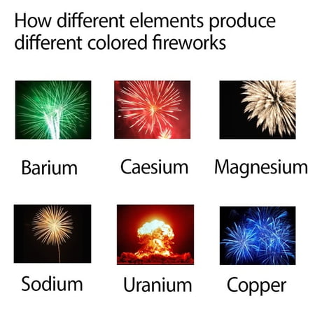 Best Funny explosion Memes - 9GAG