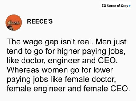 Best Funny wage gap Memes - 9GAG
