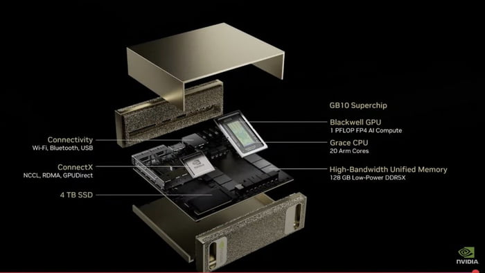 1,000 times more powerful than the average laptop. Powered by an Nvidia ...