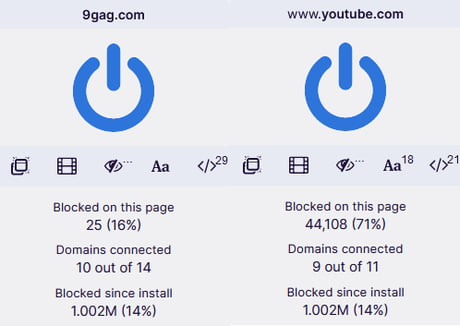Best Funny ublock Memes - 9GAG