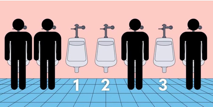 QUIZ! If you had to, which urinal would you use? - 9GAG