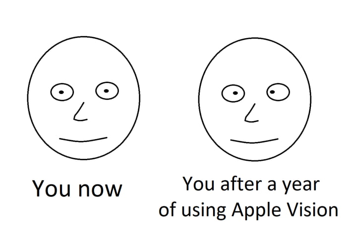 Apple Vision and how people are staring too close not training their ...