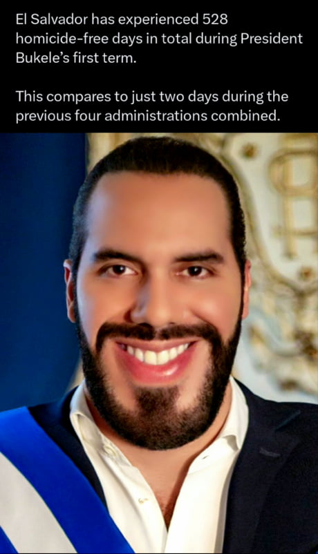 Best Funny nayib bukele Memes - 9GAG