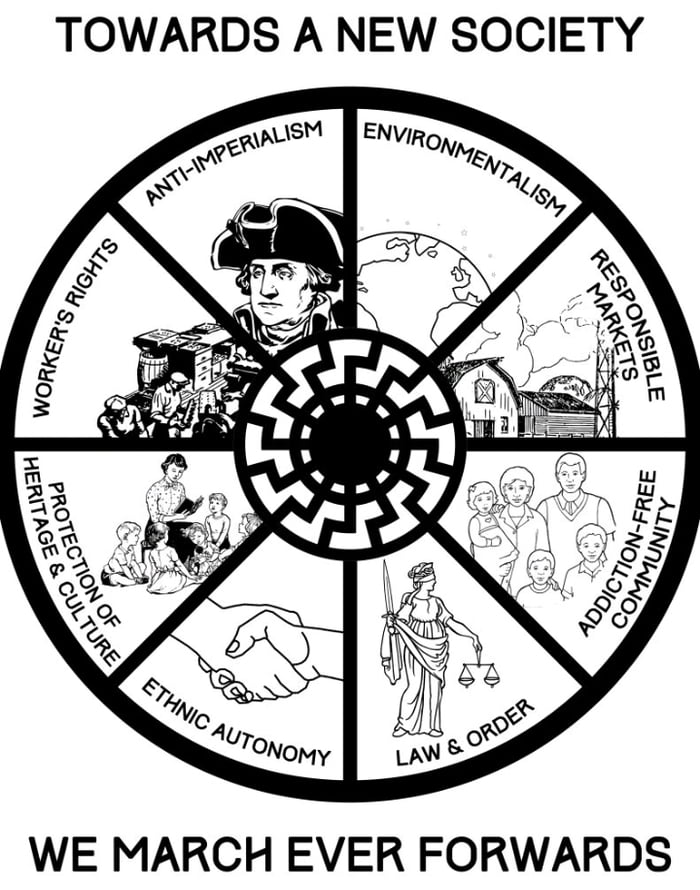 Embrace the third position - 9GAG