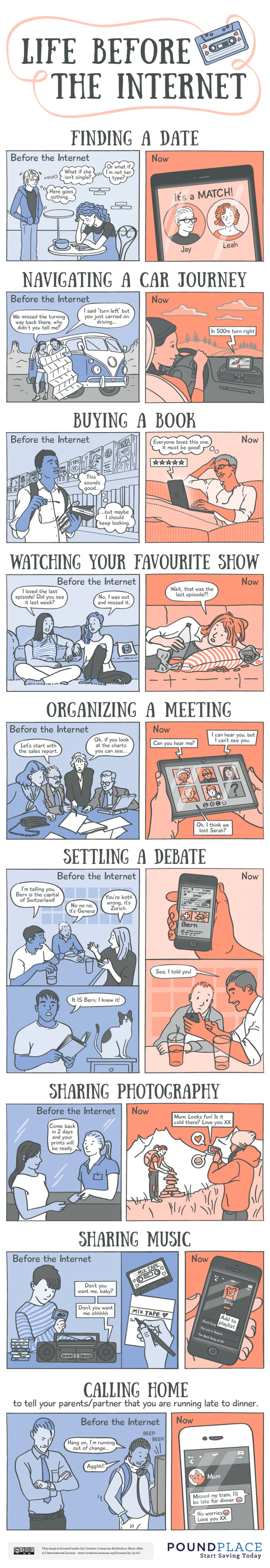 9 Comics Accurately Describe Life Before Vs After The Internet - 9GAG