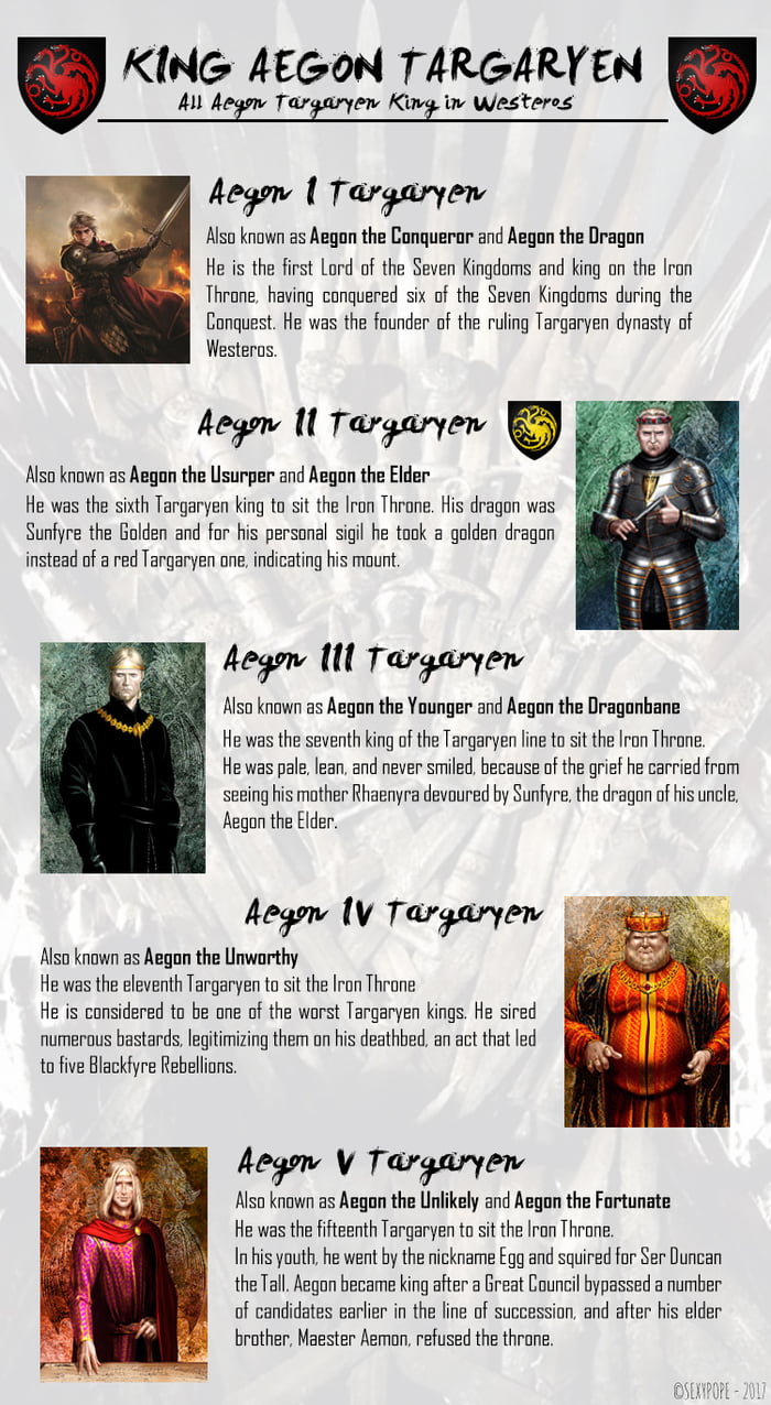 Simple Introduction to all King Aegon Targaryen - 9GAG