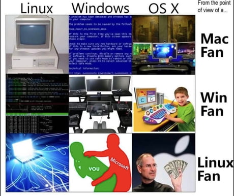 Best Funny linux Memes - 9GAG