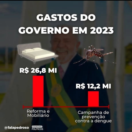 Best Funny brasil Memes - 9GAG