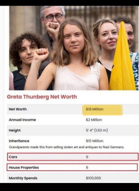 Best Funny greta thumberg Memes - 9GAG