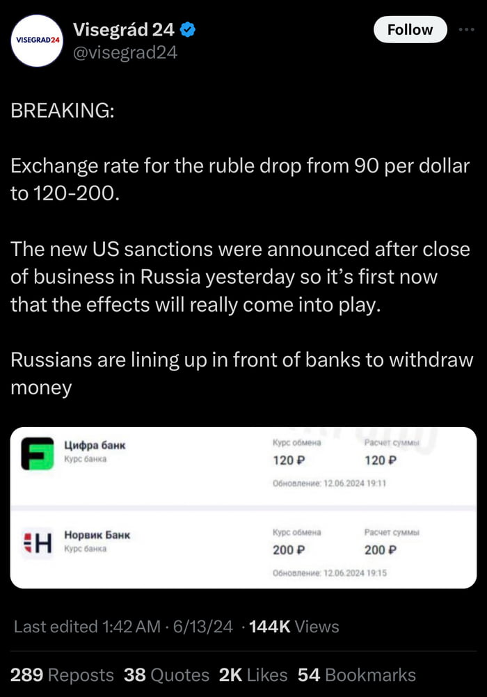 Russian Economy Collapses under Sanctions. Break up of Russia is ...