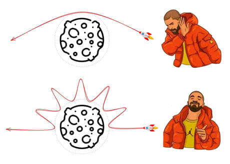 Best Funny agi Memes - 9GAG