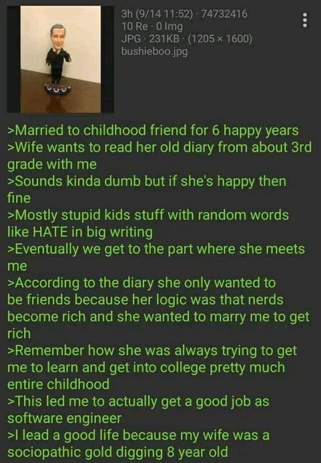 Best Funny greentext Memes - 9GAG