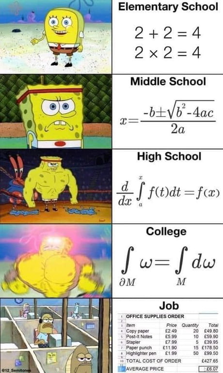 Get A Job Meme Spongebob