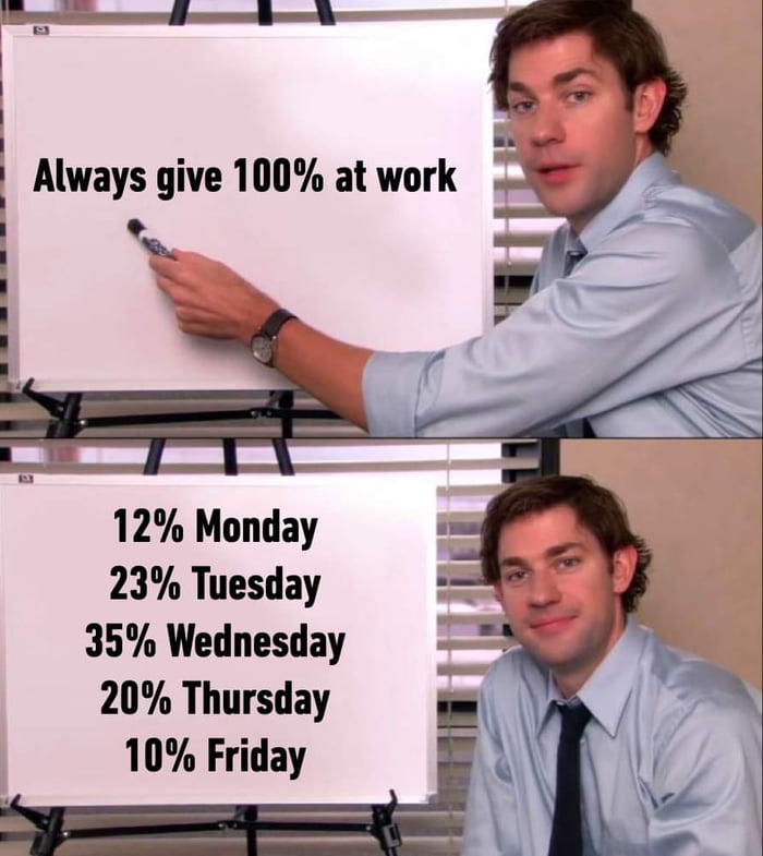 Today is the most productive day of the week - 9GAG