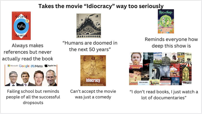 Takes the movie “Idiocracy” way too seriously starterpack - 9GAG