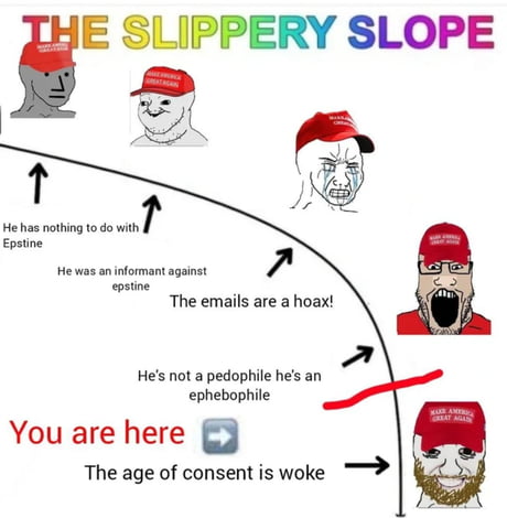 Best Funny slope Memes - 9GAG