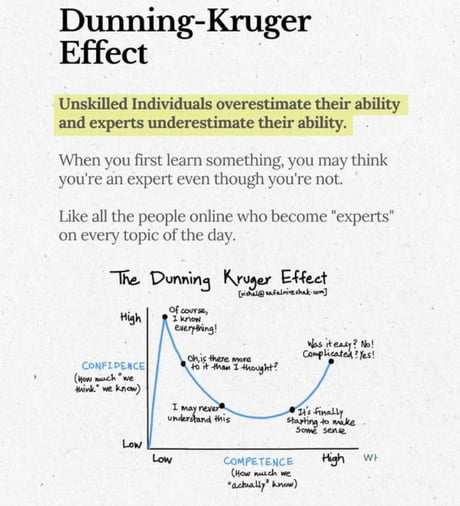 Best Funny experts Memes - 9GAG